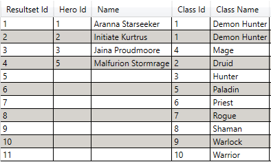 Input Data Extension | Ometa Technical Documentation