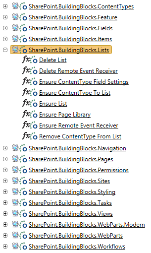 Building Blocks | Documentation