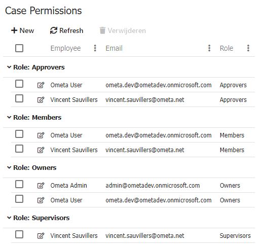 Manage Permissions | Documentation