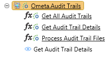 Retrieving Audit Trails | Documentation